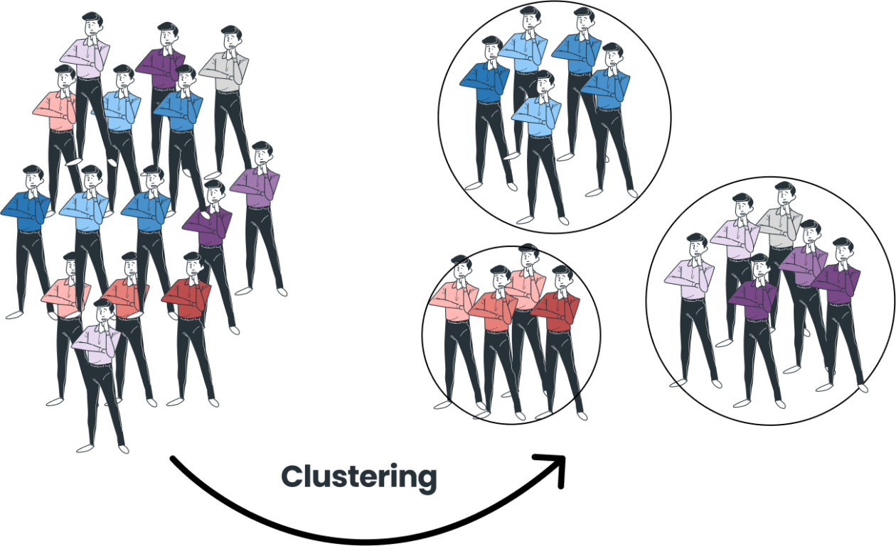 Digital Phenotyping - Healthentia